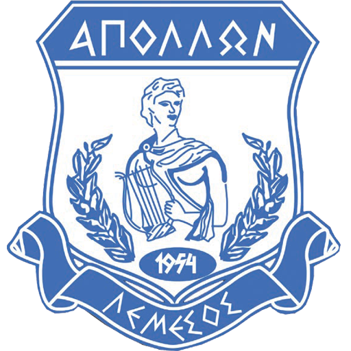 Ιστορία - Apollon FC